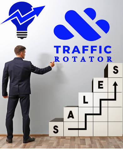 COOP TRAFFIC ROTATOR | SideHustleIncome.net